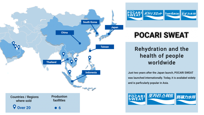 Pocari Sweat Thailand | The Story of Pocari Sweat